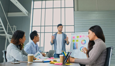 Essentials of Team Performance: Commitment - Arden Executive Coaching